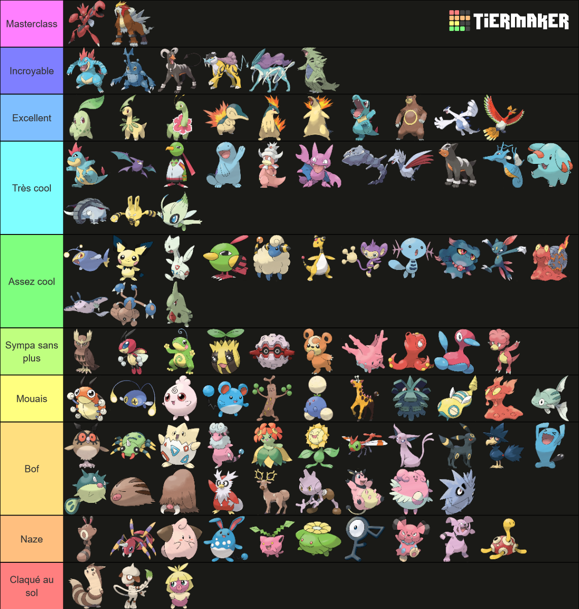 gen2 pokemon Tier List (Community Rankings) - TierMaker