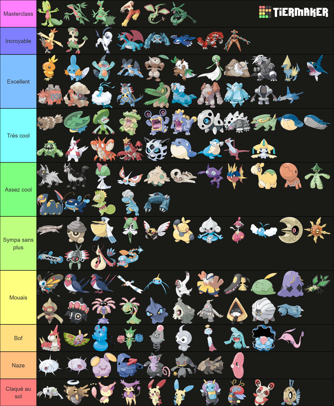 gen3 pokemon Tier List (Community Rankings) - TierMaker