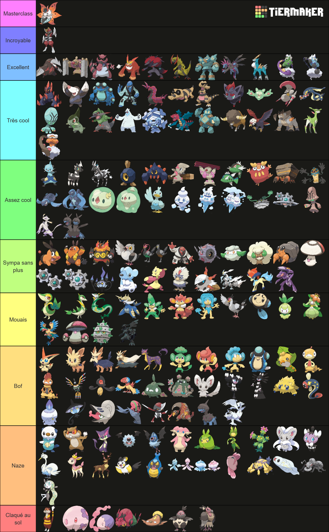gen5 pokemon Tier List (Community Rankings) - TierMaker