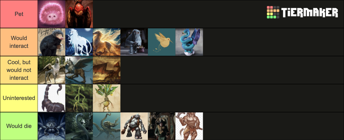 Magical Creatures Tier List (Community Rankings) - TierMaker