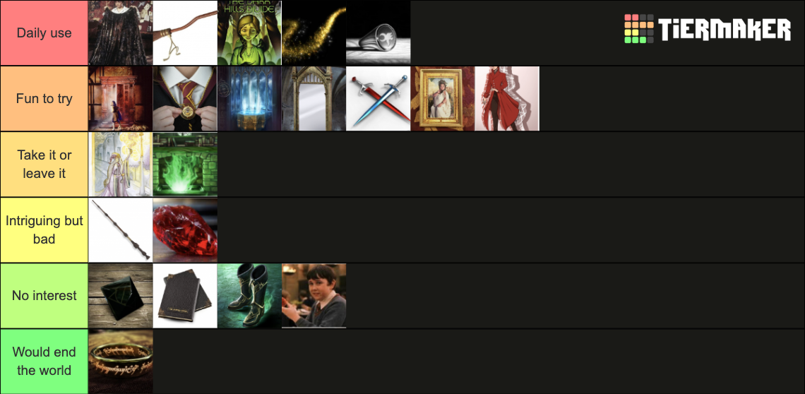 Magical objects Tier List (Community Rankings) - TierMaker