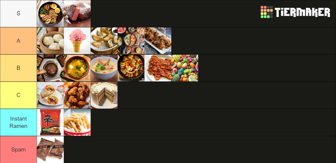 Food Tier List (Community Rankings) - TierMaker