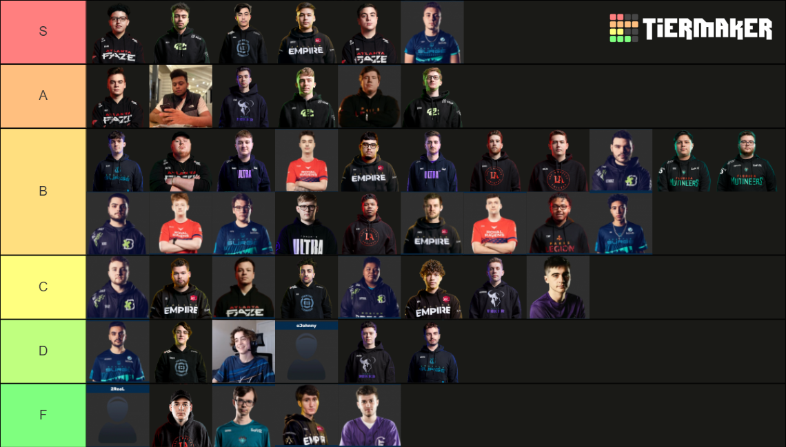 CDL Pro Player Pre Champs 2022 Tier List (Community Rankings) - TierMaker