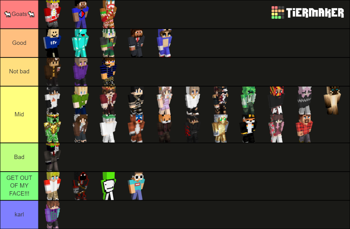 Dream SMP Tier List (Community Rankings) - TierMaker