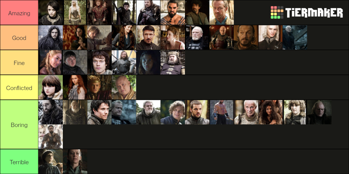 GoT S1 Character Ranking Tier List (Community Rankings) - TierMaker