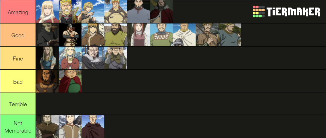Vinland Saga S1 Characters Tier List (Community Rankings) - TierMaker
