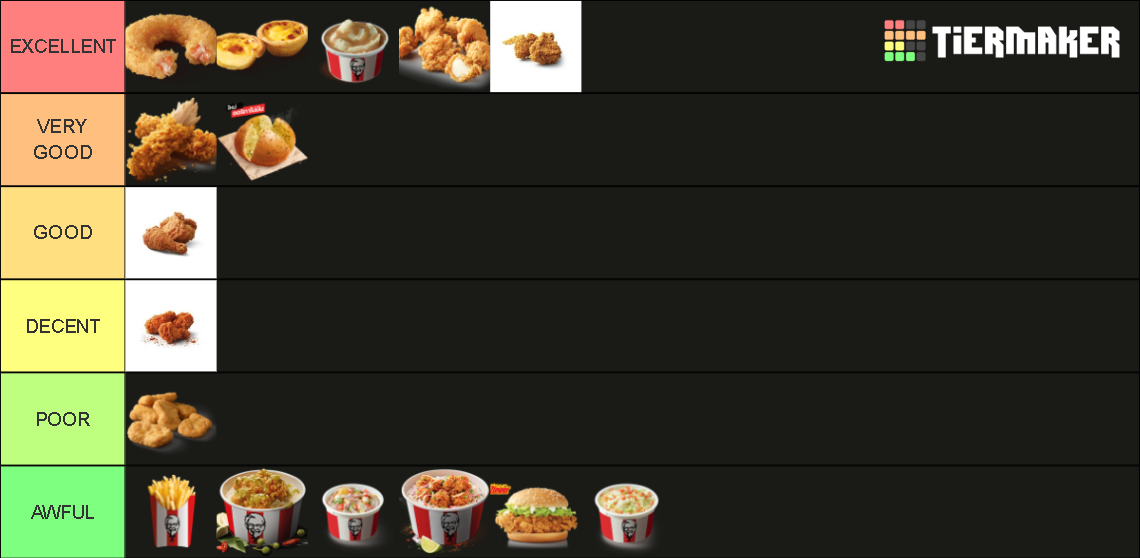 KFC Menu (Thailand) Maker Tier List (Community Rankings) - TierMaker