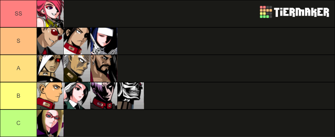 Akatsuki Blitzkampf All Characters + Extra Set for Vanilla Tier List ...
