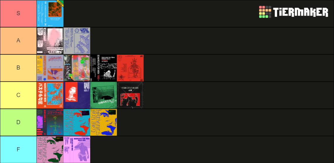 Haircuts For Men Albums Tier List (Community Rankings) - TierMaker