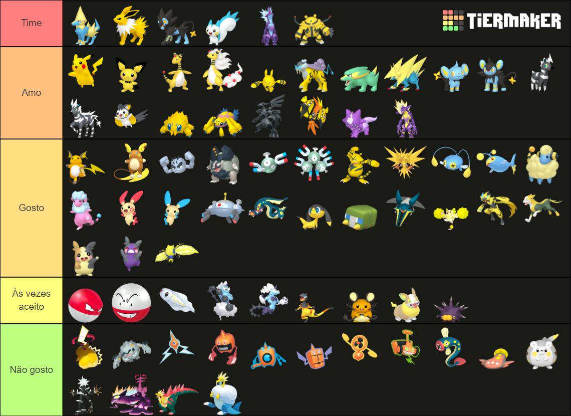 Electric Type Pokemon Tier List (Community Rankings) - TierMaker