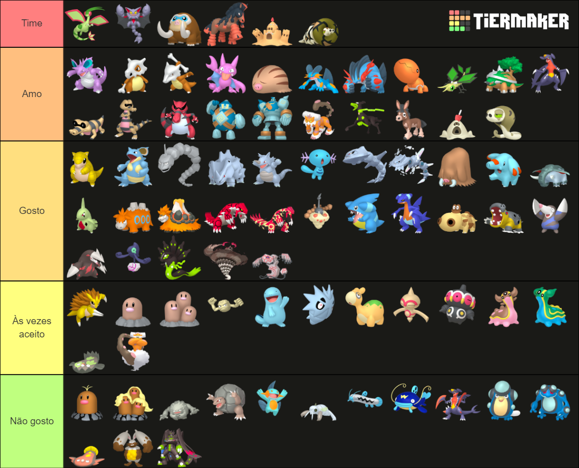 Ground Type Pokemon Tier List (Community Rankings) - TierMaker
