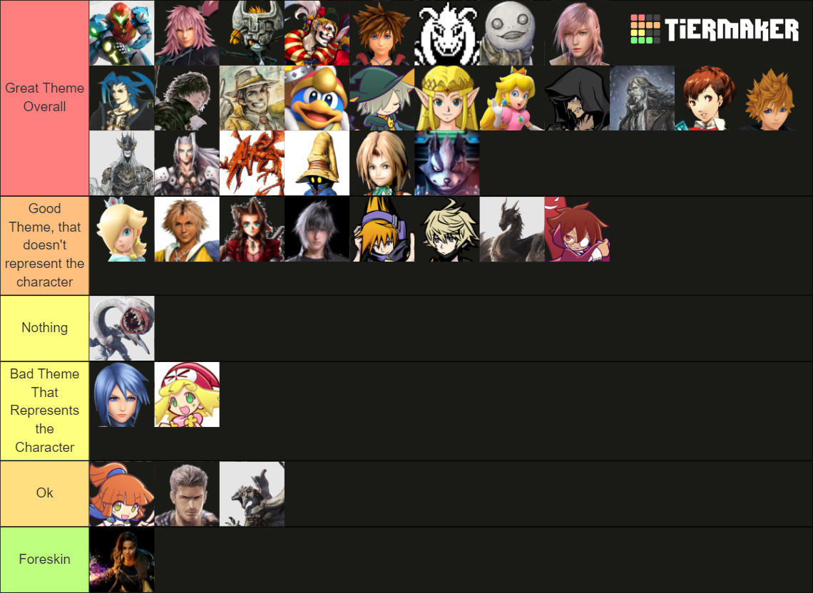 Video Game Character Themes Tier List Community Rankings Tiermaker