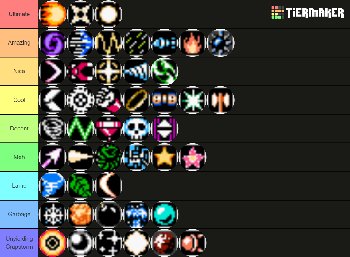 Megaman Robot Masters Special Weapons Ranked Tier List (Community ...