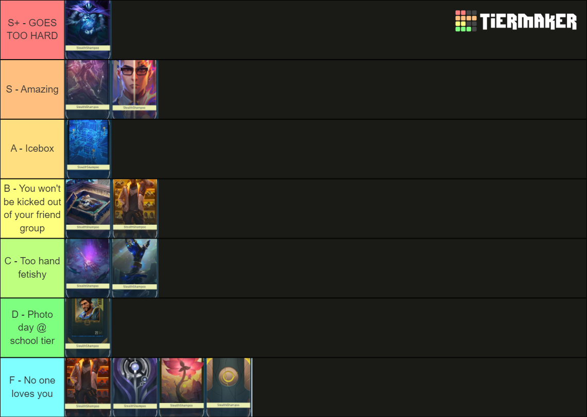 VALORANT Episode 5 Act 3 Battle Pass Banners Tier List (Community ...