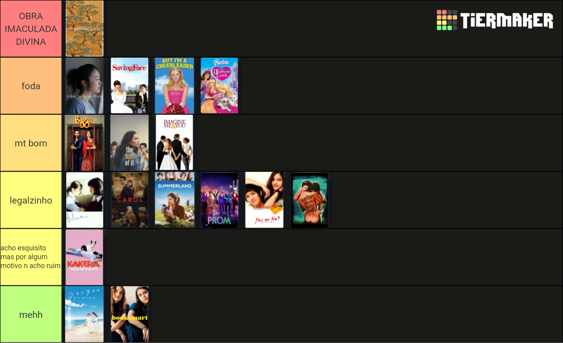 wlw movies Tier List (Community Rankings) - TierMaker