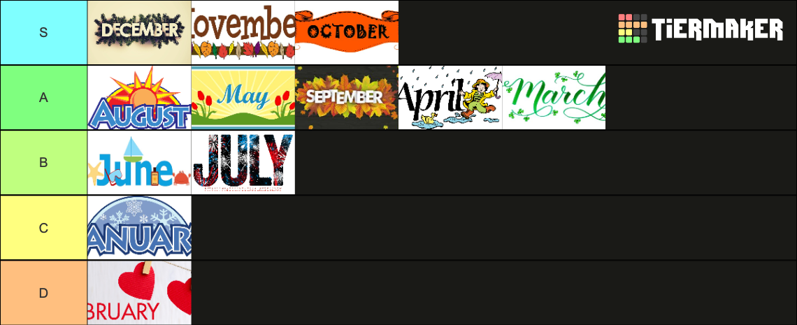 Months Tier List (Community Rankings) - TierMaker