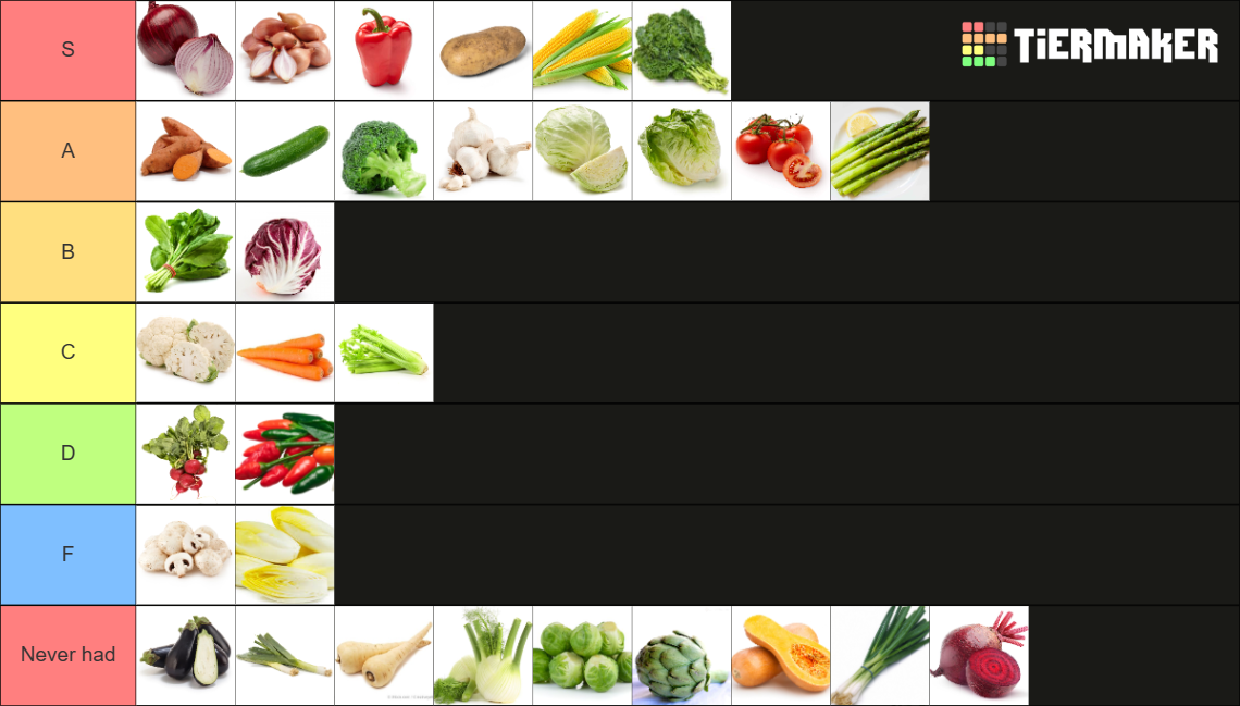 Vegetables Tier List (Community Rankings) - TierMaker