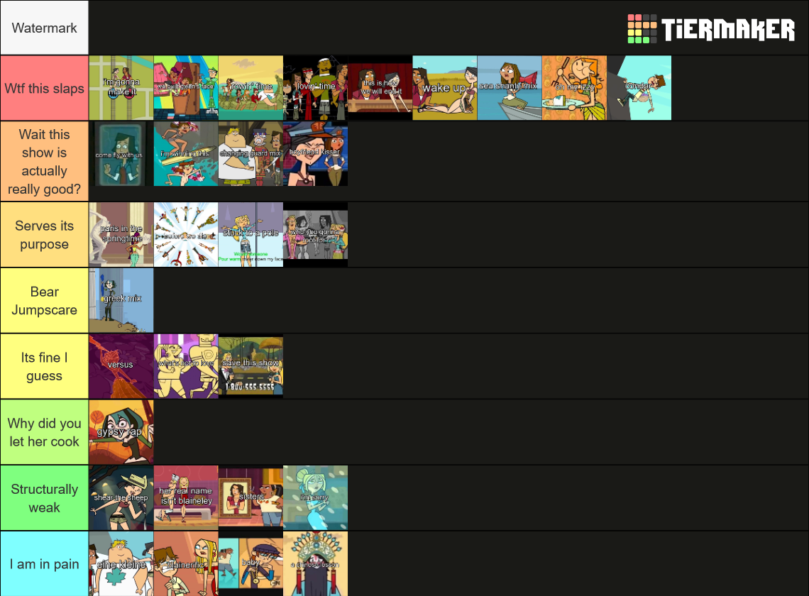 Total Drama World Tour Songs Ranked Tier List (Community Rankings ...