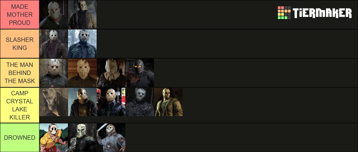 Jason Voorhees Designs Tier List (Community Rankings) - TierMaker