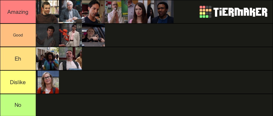 Community Tier List (Community Rankings) - TierMaker