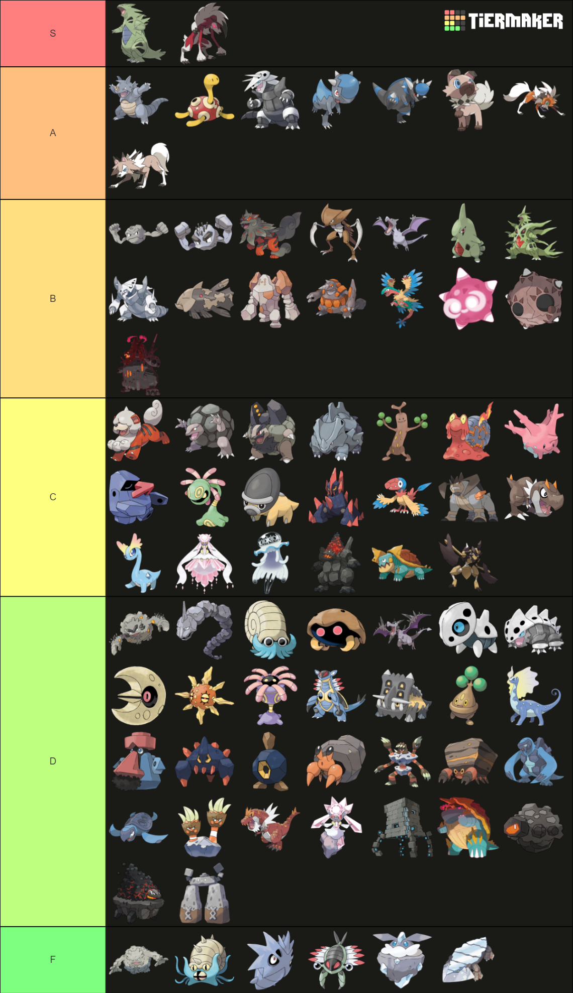 All Rock Type Pokemon Tier List (Community Rankings) - TierMaker