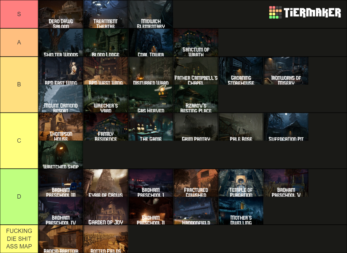 Dead by Daylight Maps Tier List (Community Rankings) - TierMaker