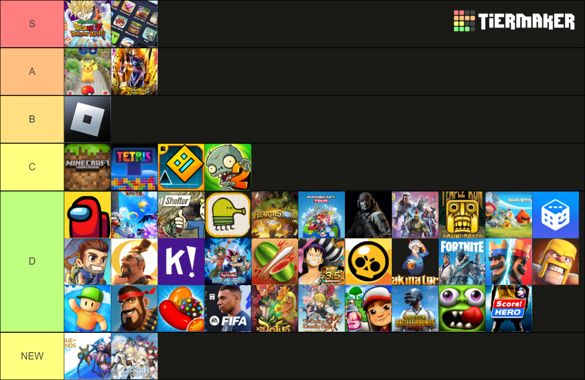 Jeux Mobile Tier List (Community Rankings) - TierMaker