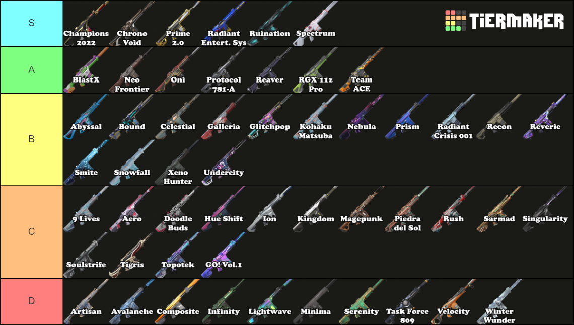 Valorant - Phantom skins (July 2023) v1.1 Tier List (Community Rankings ...