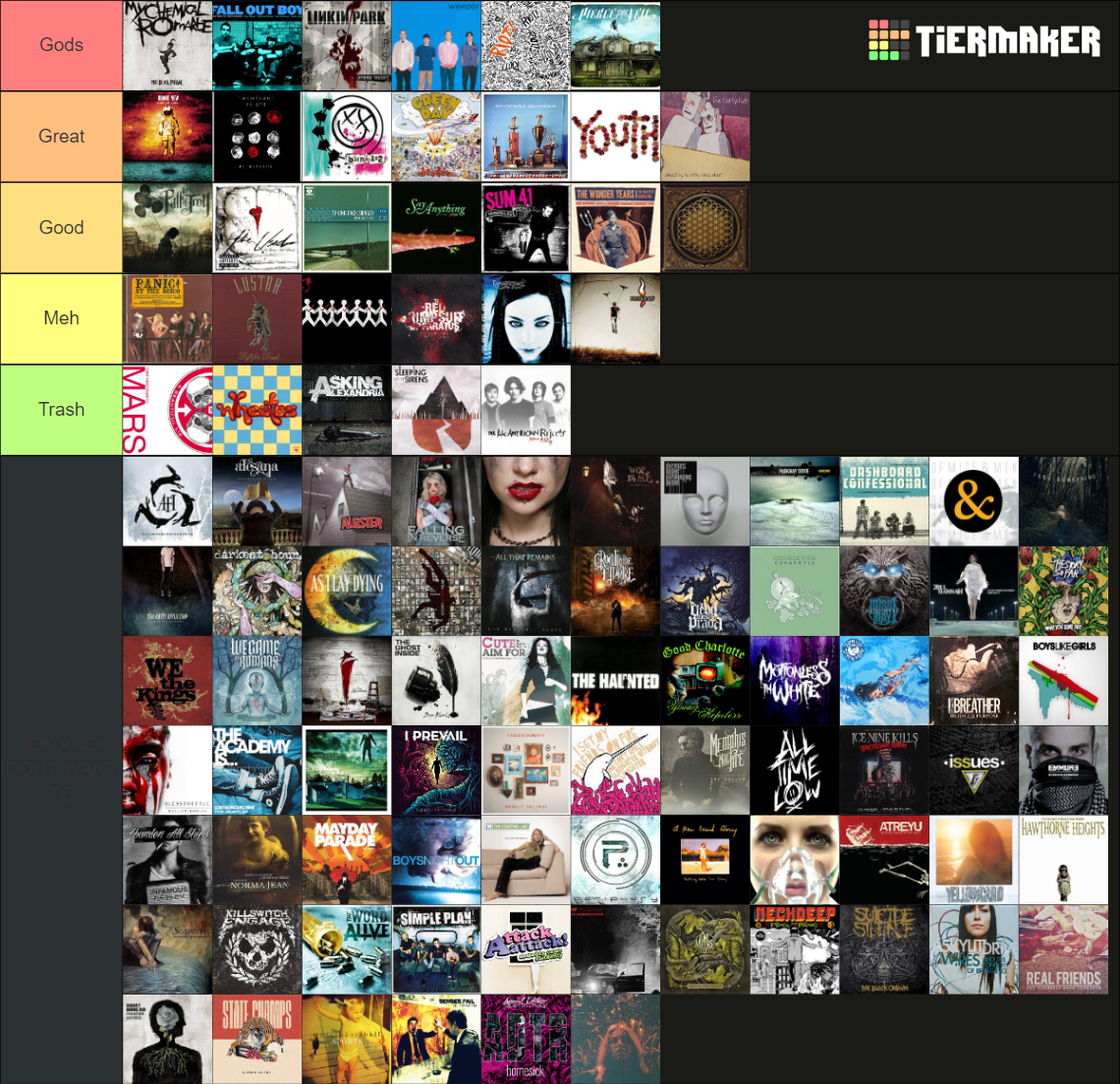 Emo/Metalcore/Poppunk Bands Tier List (Community Rankings) - TierMaker