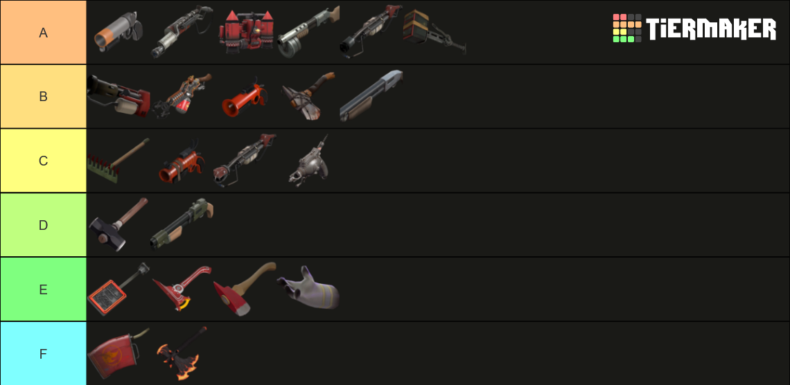 TF2 Pyro Weapon Tier List (Community Rankings) - TierMaker