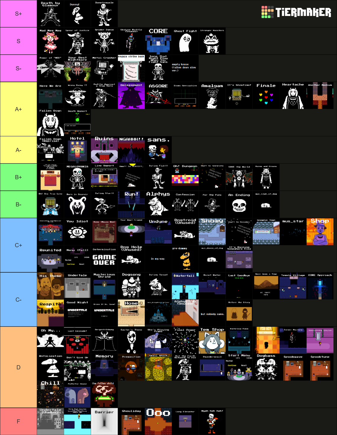 Undertale FULL OST - With Pictures Tier List (Community Rankings ...
