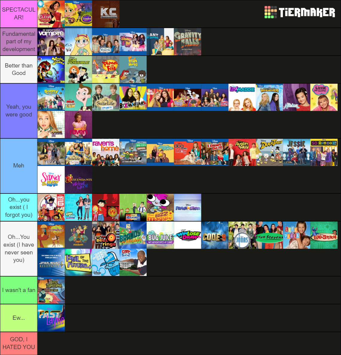 disney channel shows Tier List (Community Rankings) - TierMaker