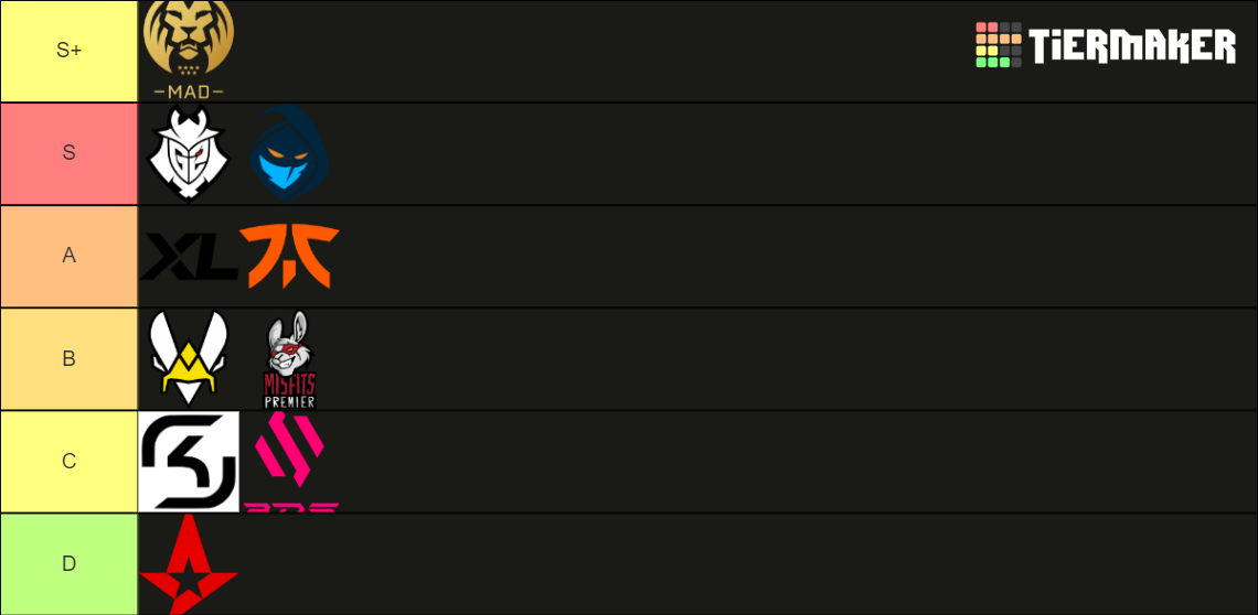 Recent PC Gaming Tier Lists - TierMaker