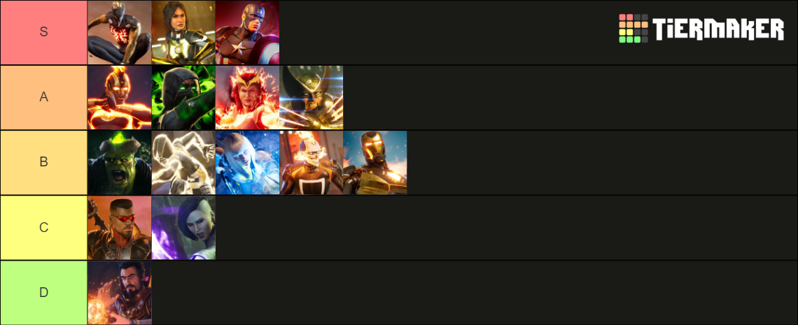 Marvel's Midnight Suns Hero Tier List (Community Rankings) - TierMaker