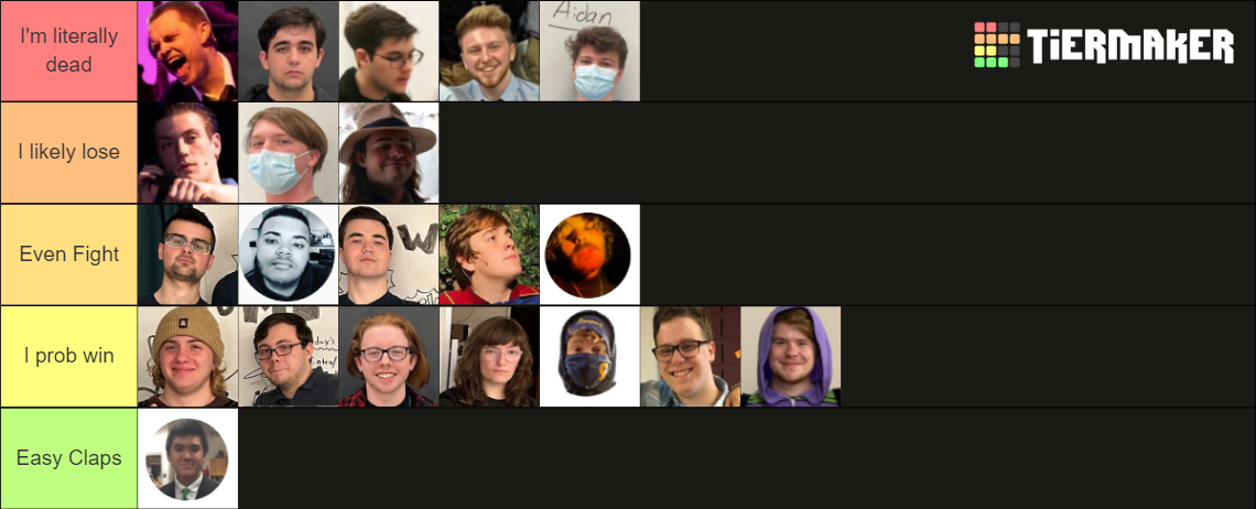 SSB Vs Me in a Fight (Updated) Tier List (Community Rankings) - TierMaker