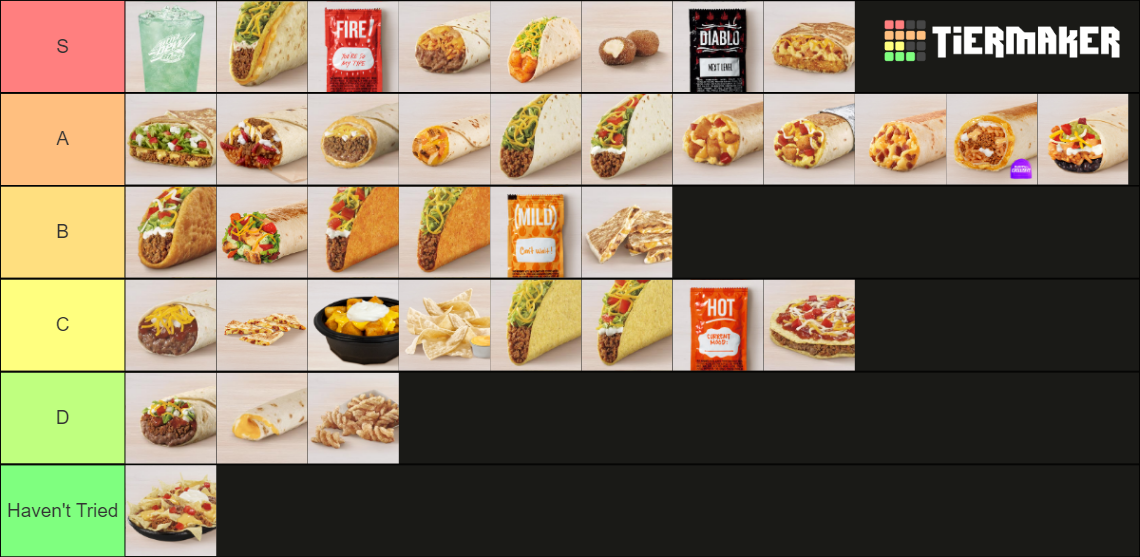 Taco Bell Menu Items Feb 2023 Tier List Community Rankings Tiermaker