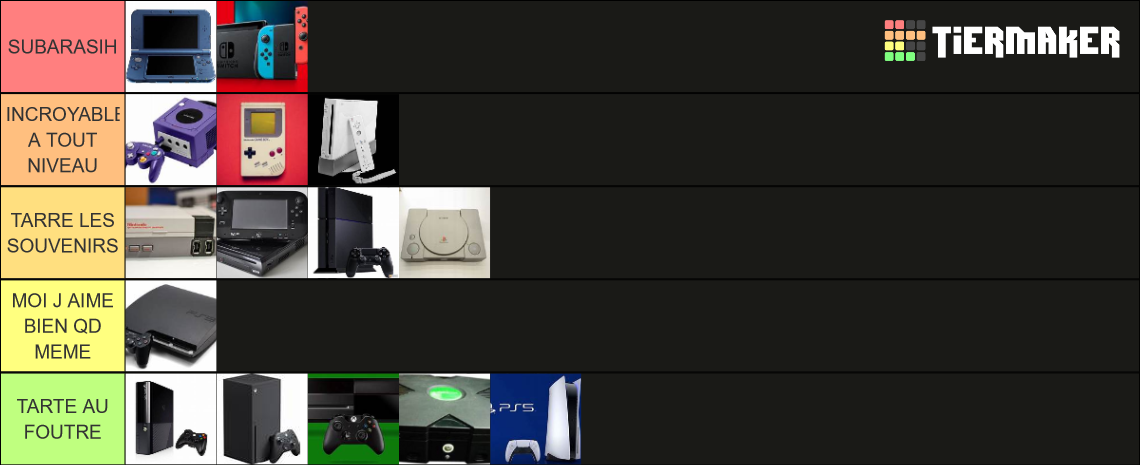 TIER LIST CONSOLE Tier List (Community Rankings) - TierMaker