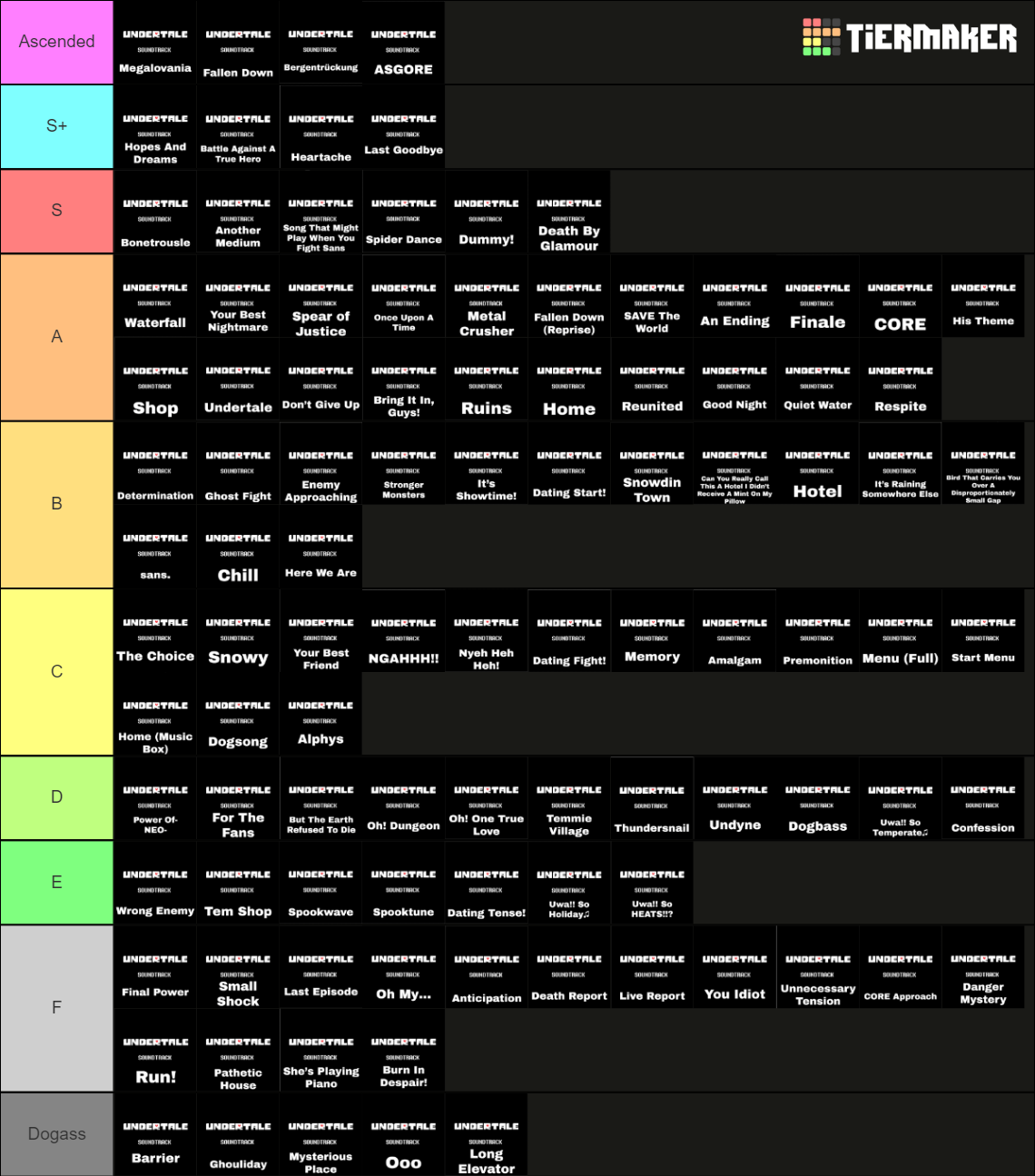 Full Undertale OST Tier List (Community Rankings) - TierMaker
