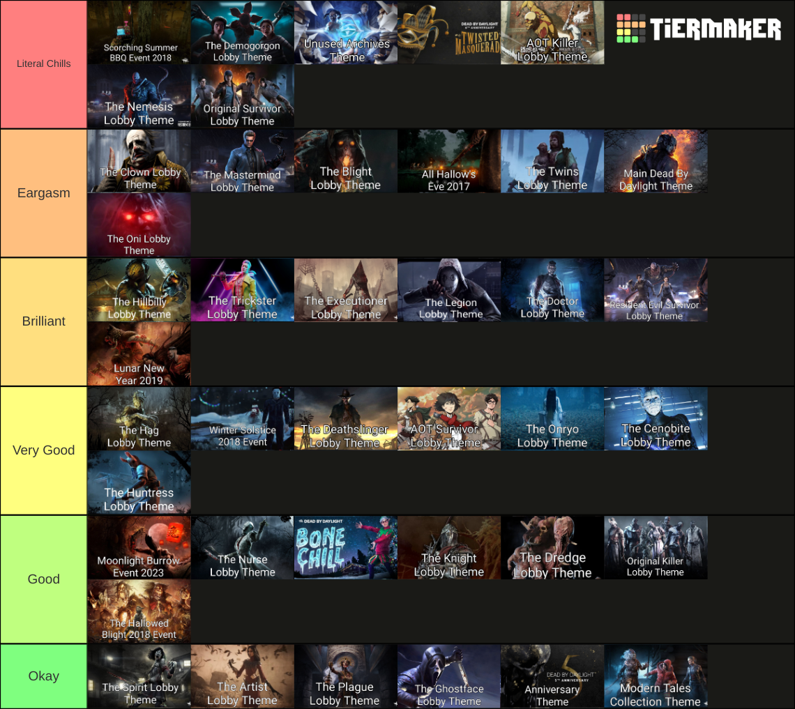 Dead By Daylight Menu Music (Up to Alien) Tier List (Community Rankings ...