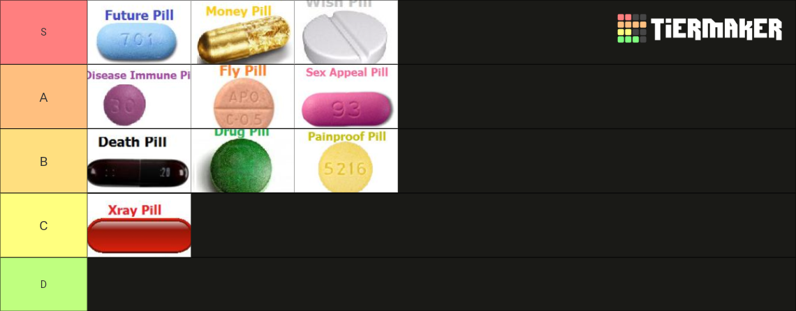 Super Power Pills Tier List (Community Rankings) - TierMaker