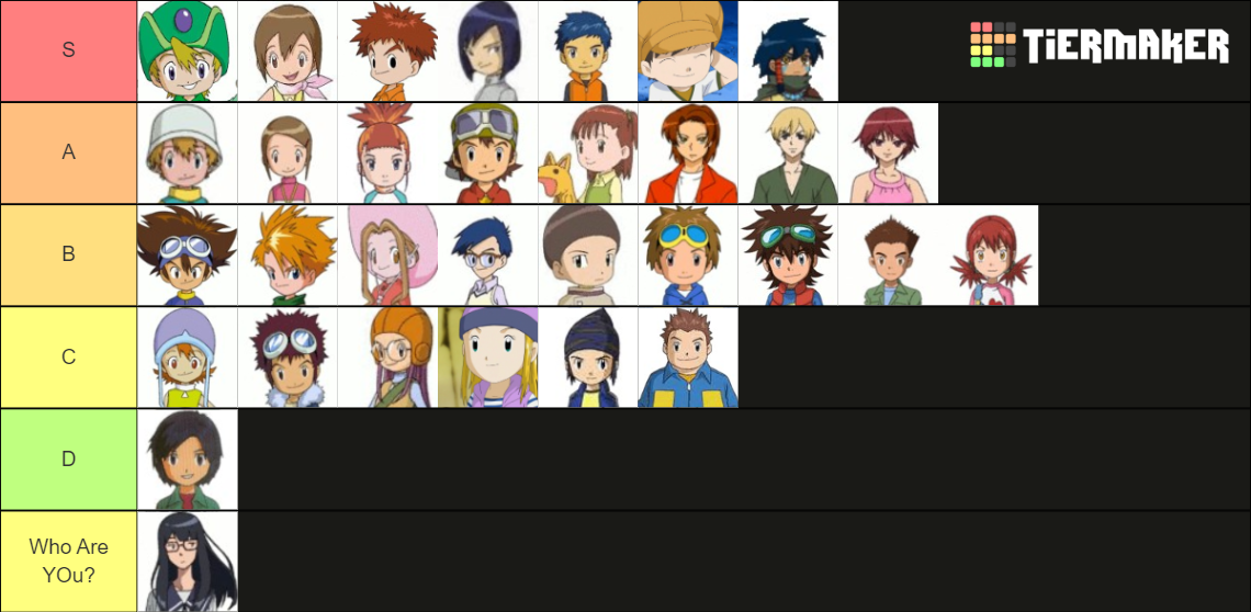 Digimon Protagonists Tier List (Community Rankings) - TierMaker