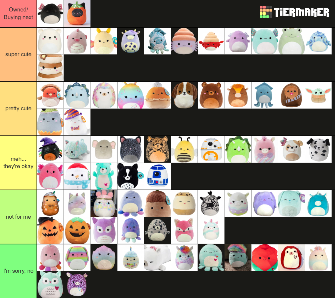 All 10in Squishmallows '23 Tier List (Community Rankings) - TierMaker