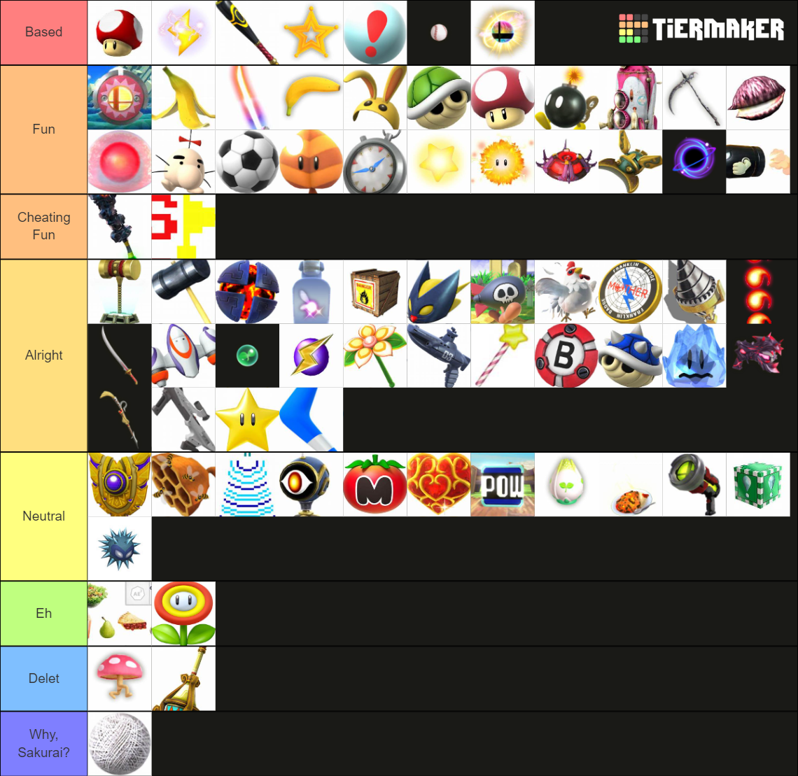Smash Bros. Ultimate Items Tier List (Community Rankings) - TierMaker