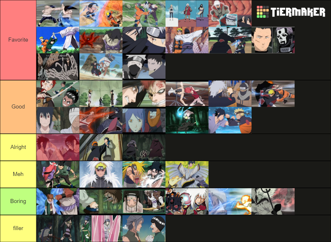 Best Naruto & Naruto Shippuden Fights Tier List (Community Rankings ...