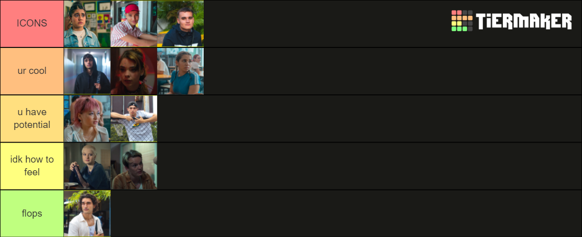 Heartbreak High Characters Tier List (Community Rankings) - TierMaker