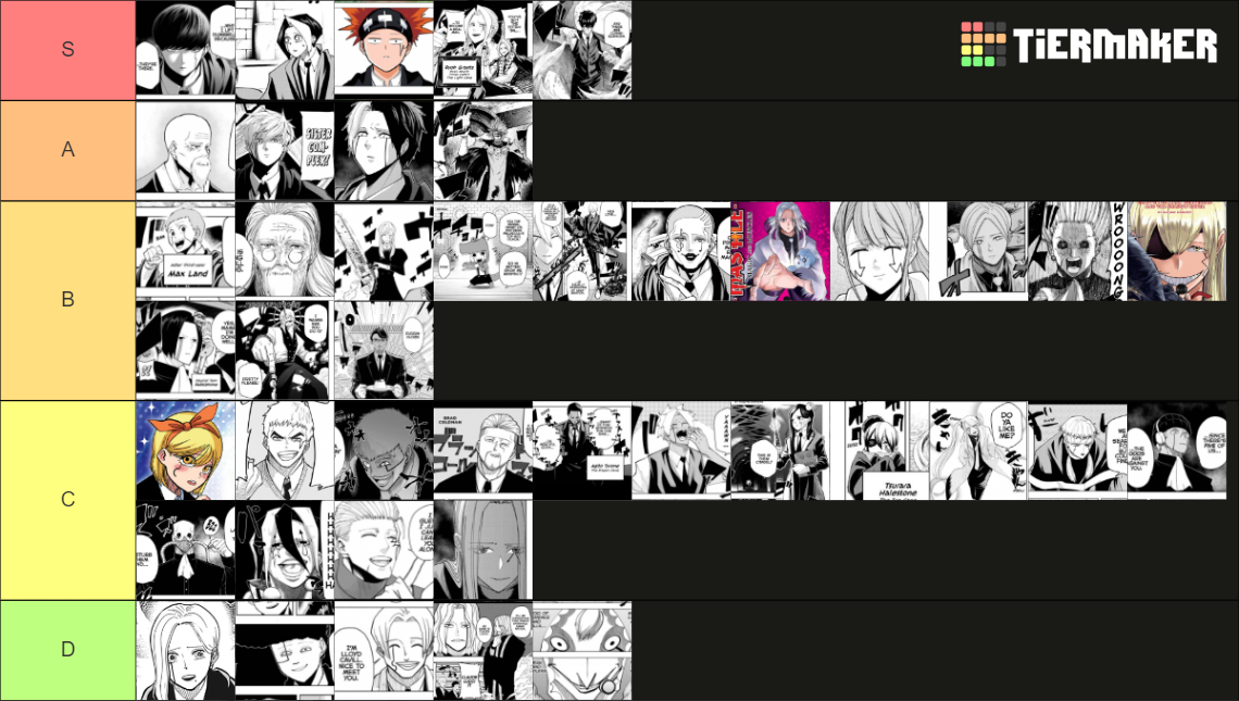 Mashle: Magic And Muscles Tier List (Community Rankings) - TierMaker