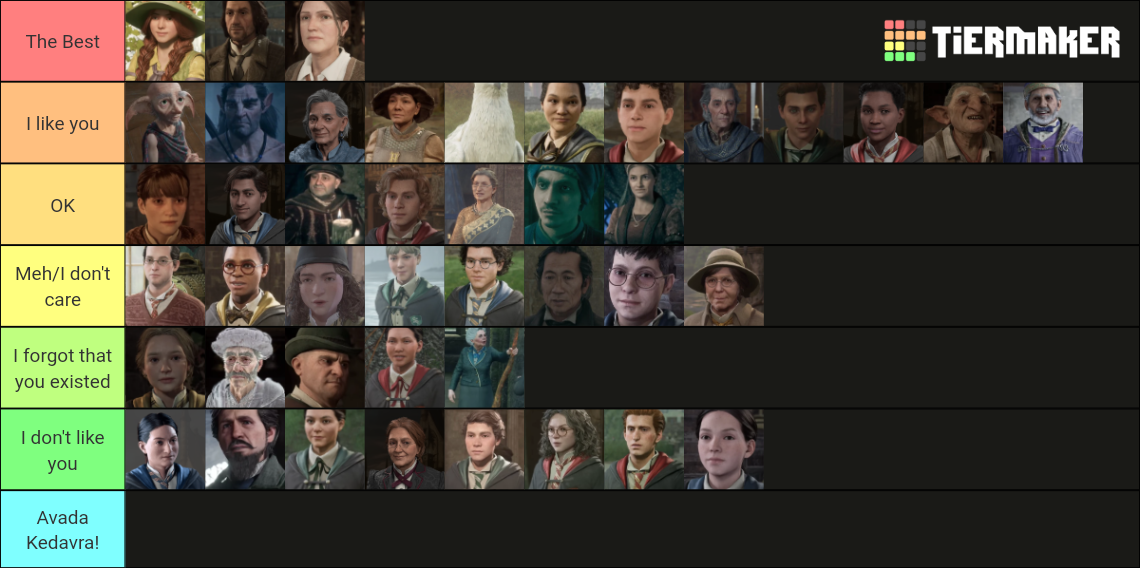 Hogwarts Legacy - Characters Tier List (Community Rankings) - TierMaker