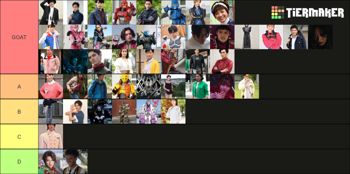Best Toku characters 2021-2022 Tier List (Community Rankings) - TierMaker