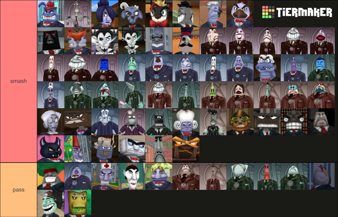 Toontown cog smash or pass Tier List (Community Rankings) - TierMaker