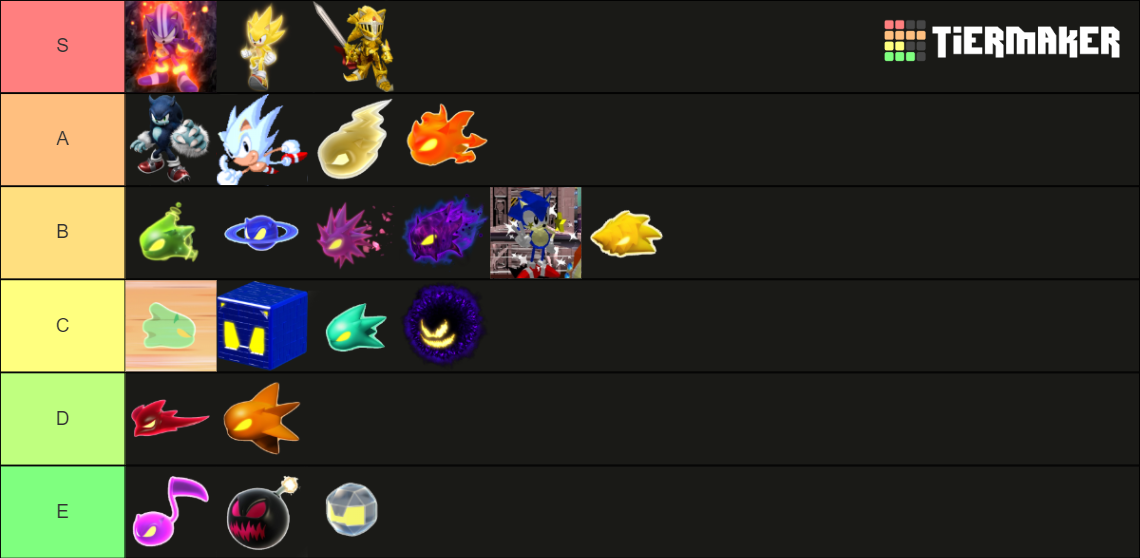 Sonic Transformations (Game Sonic Only) Tier List (Community Rankings) - TierMaker